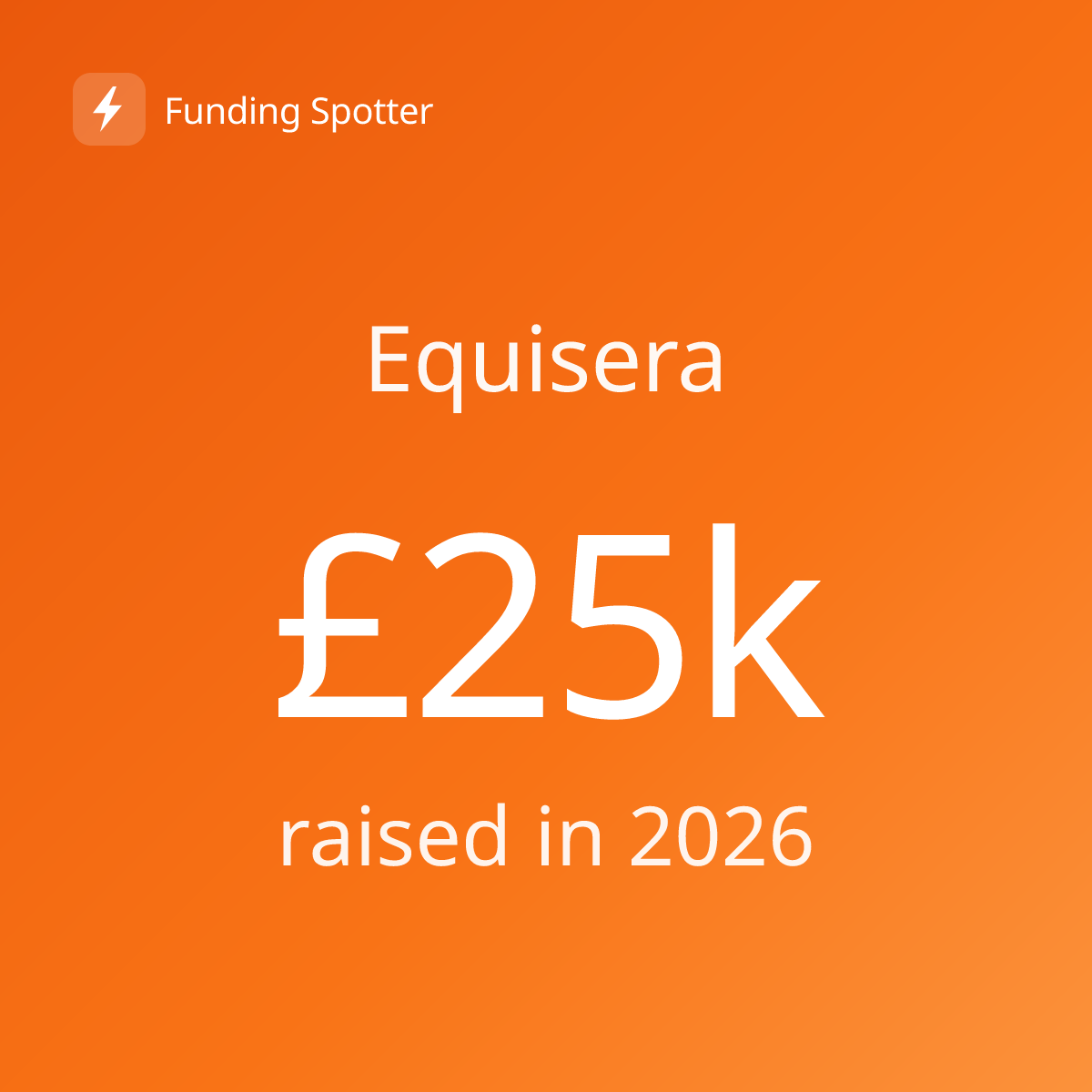 Gloucester-based Equisera secures £25k for circular energy technology ...