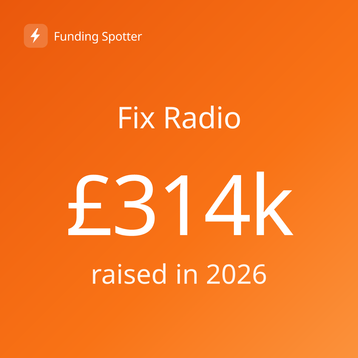 Fix Radio Secures £313.6k in Latest Funding Round, Valued at £12.9m ...